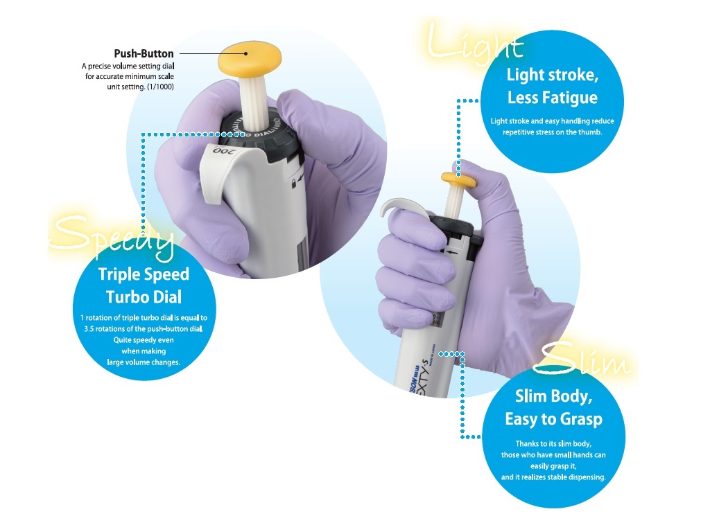 RSC - eStore. Pipette, Single Channel, 100 - 1000uL