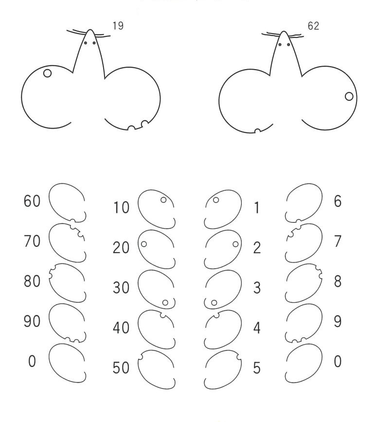 RSC - eStore. Ear Punch, Type B, 135mm, hole size 1.5mm